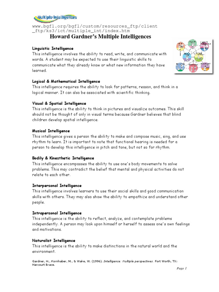 Multiple Intell Projects | PDF | Cognition | Cognitive Science