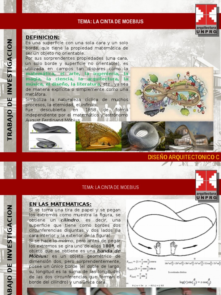 Cinta Möbius aplicaciones | PDF | Science | Enseñanza de matemática