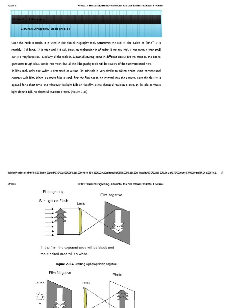 Introduction To LITHOGRAPHY | PDF | Photolithography | Semiconductor Device Fabrication