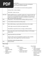 Americanah by Chimamanda Ngozi Adichie | PDF