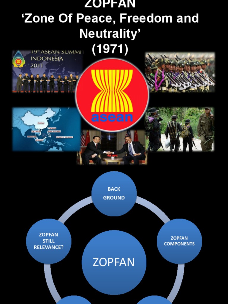 ZOPFAN | Association Of Southeast Asian Nations | China