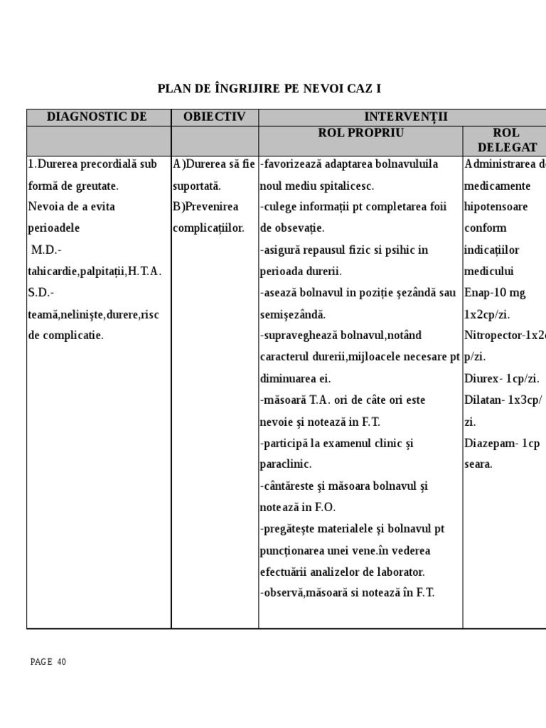 Plan de Ingrijire HTA | PDF