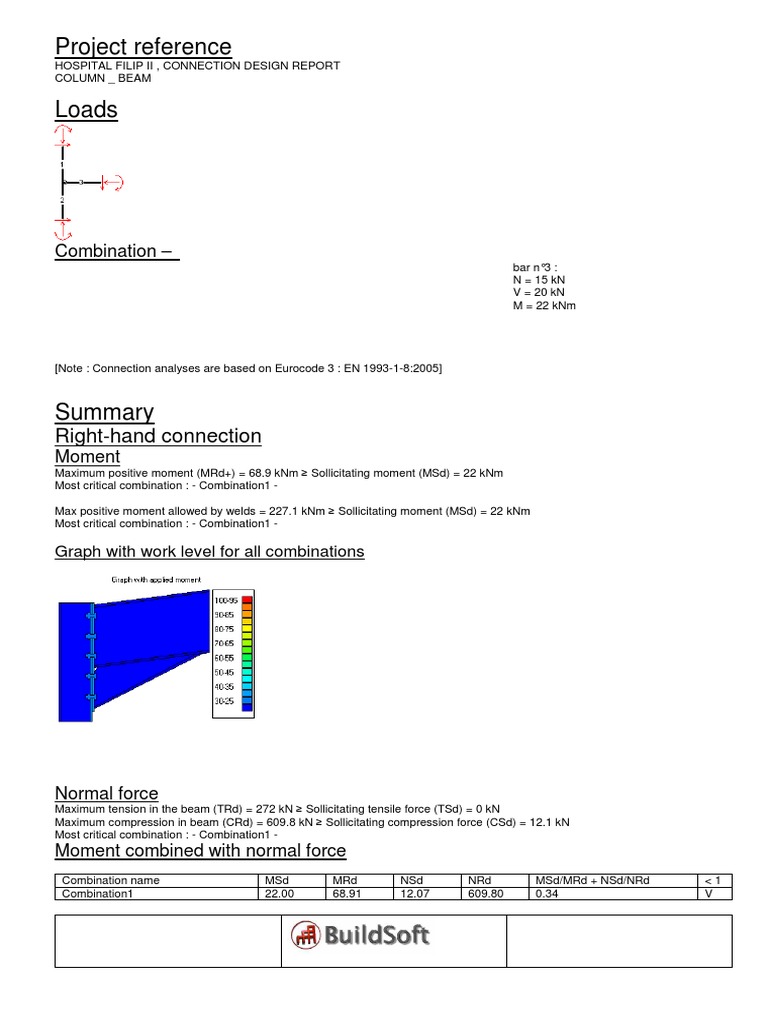 Hea 160 - Ipe 300 | PDF | Beam (Structure) | Column