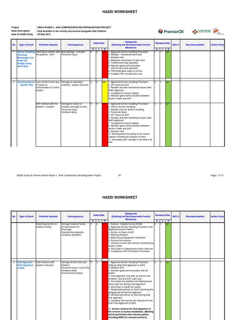 HAZID Worksheet FORM Rev 25 May 2012 Timas Premier Oil Indonesia ...