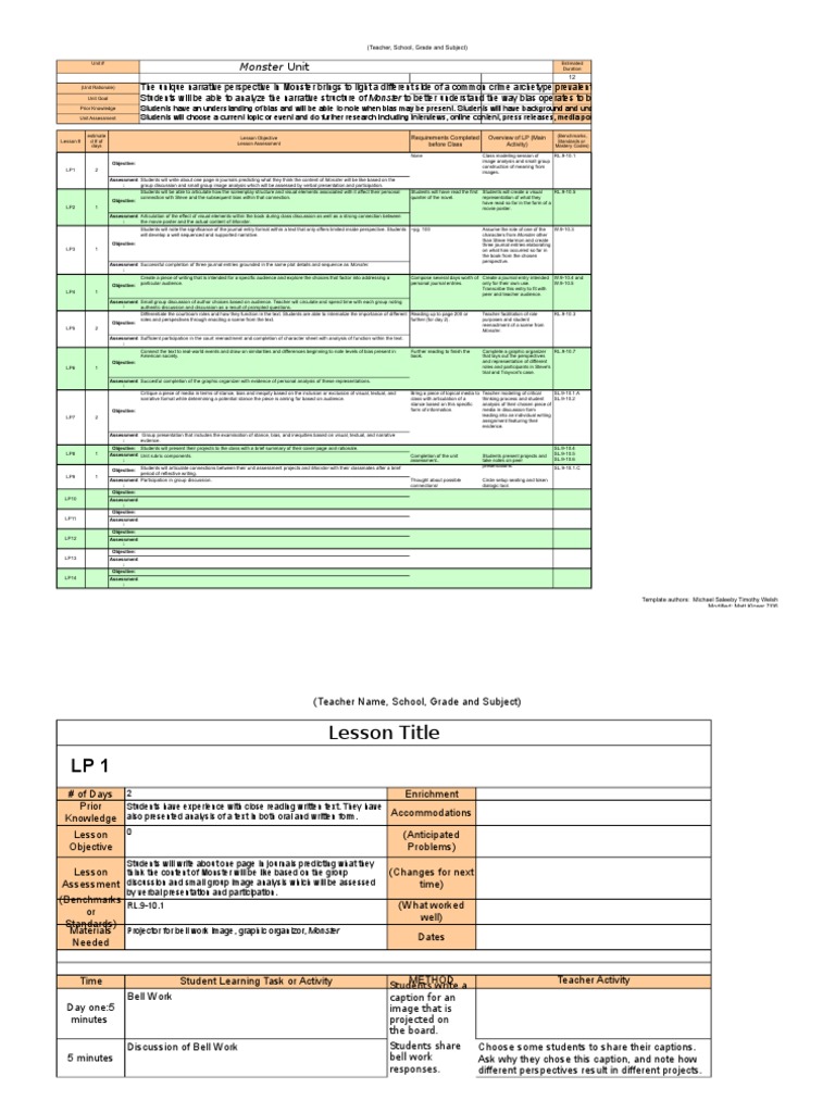 Unit Plan On Walter Dean Myers "Monster" | PDF | Educational Assessment ...