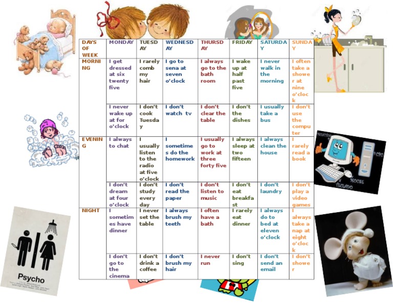 Daily Routine and Activities Overview | PDF