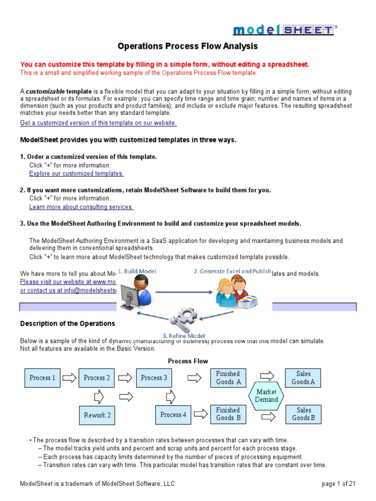 Operations Process Flow Analysis1 | PDF | Gross Margin | Output (Economics)