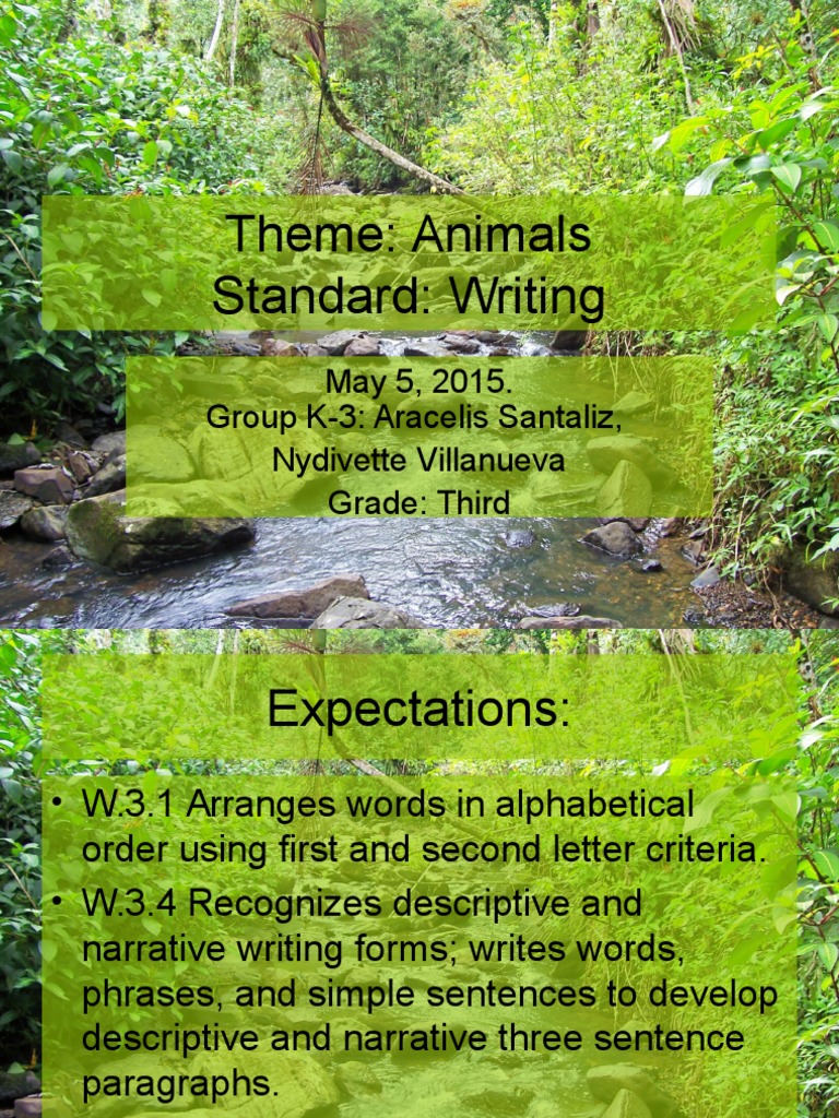 Theme: Animals Standard: Writing: May 5, 2015. Group K-3: Aracelis ...