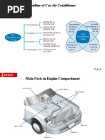 Sanden Compressor Service Guide | PDF | Air Conditioning | Gas Compressor