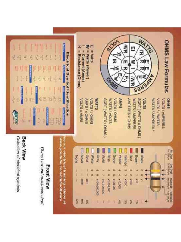 Electrical Cheat Sheet | PDF