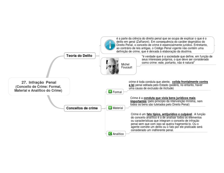 Conceitos de Crime Formal e Material | PDF | Direito Penal | Crime e ...