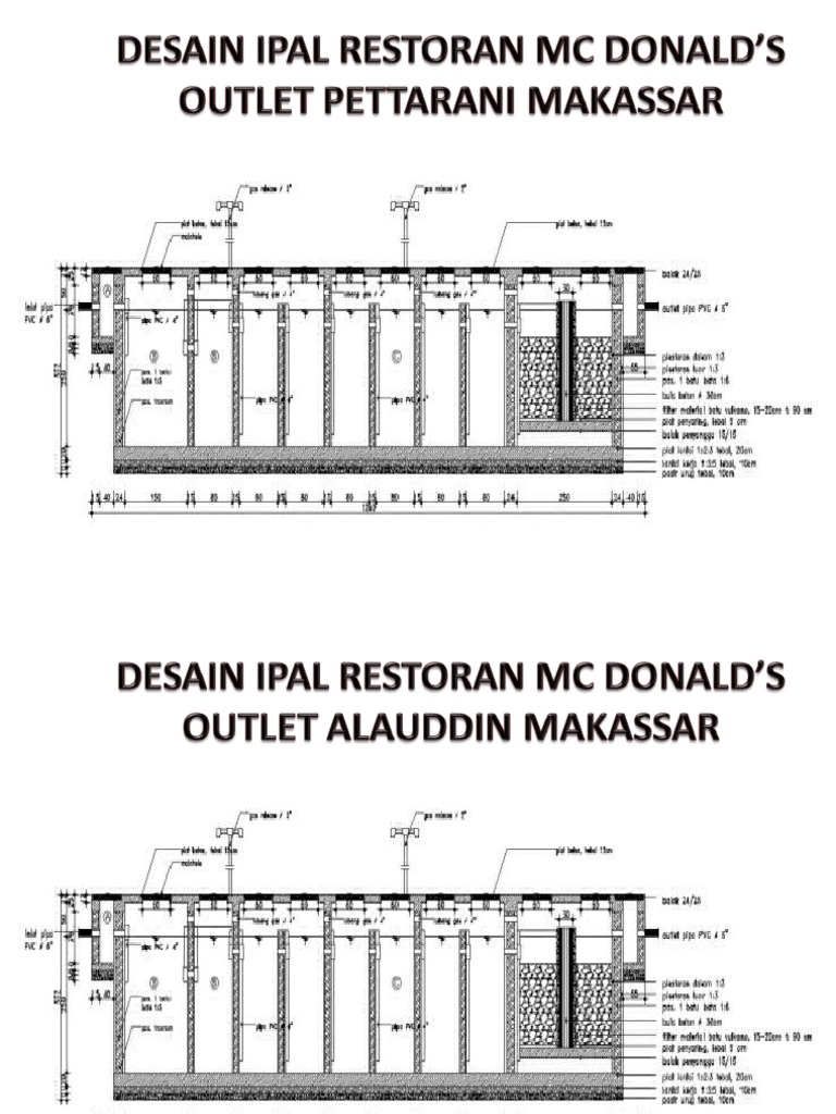 Desain Ipal MC Donalds | PDF