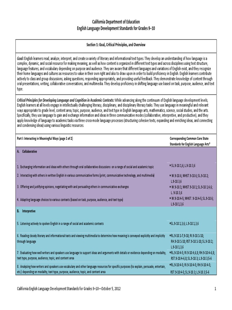 Eld Standards | PDF | Adverb | English Language
