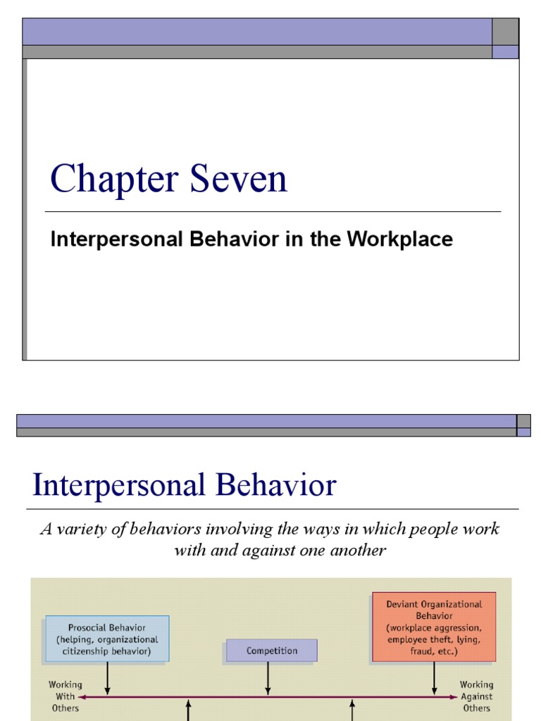 Interpersonal Behaviour in The Work Place | PDF | Trust (Emotion ...