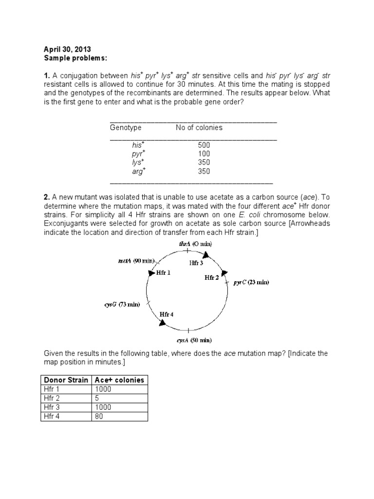 Microbiology Sample Problems | Gene | Mutation