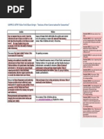 Society Redevelopment Guideline | PDF | Architect | Specification ...