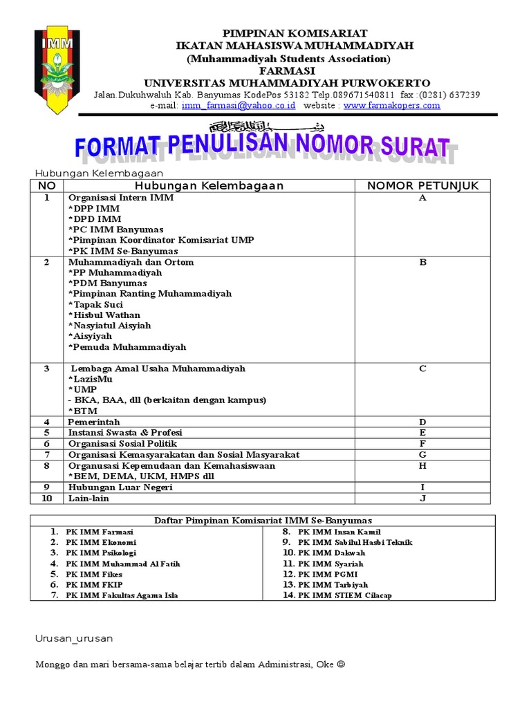 Format Penulisan Nomor Surat | PDF