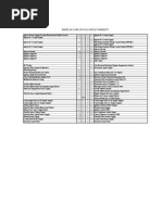 Pinout Nissan Ecr33 Rb25det | PDF