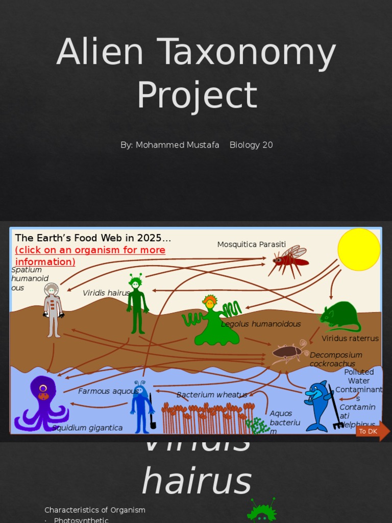 alien taxonomy project | Food Web | Predation