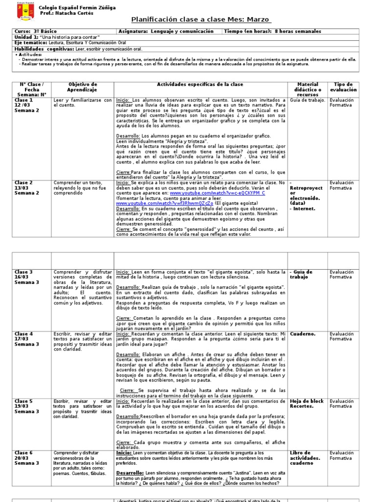 Planificación de Lenguaje Marzo | PDF | Lectura (proceso) | Cuentos