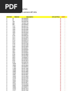Model Master Paint Conversion Chart | PDF | Home & Garden | Art