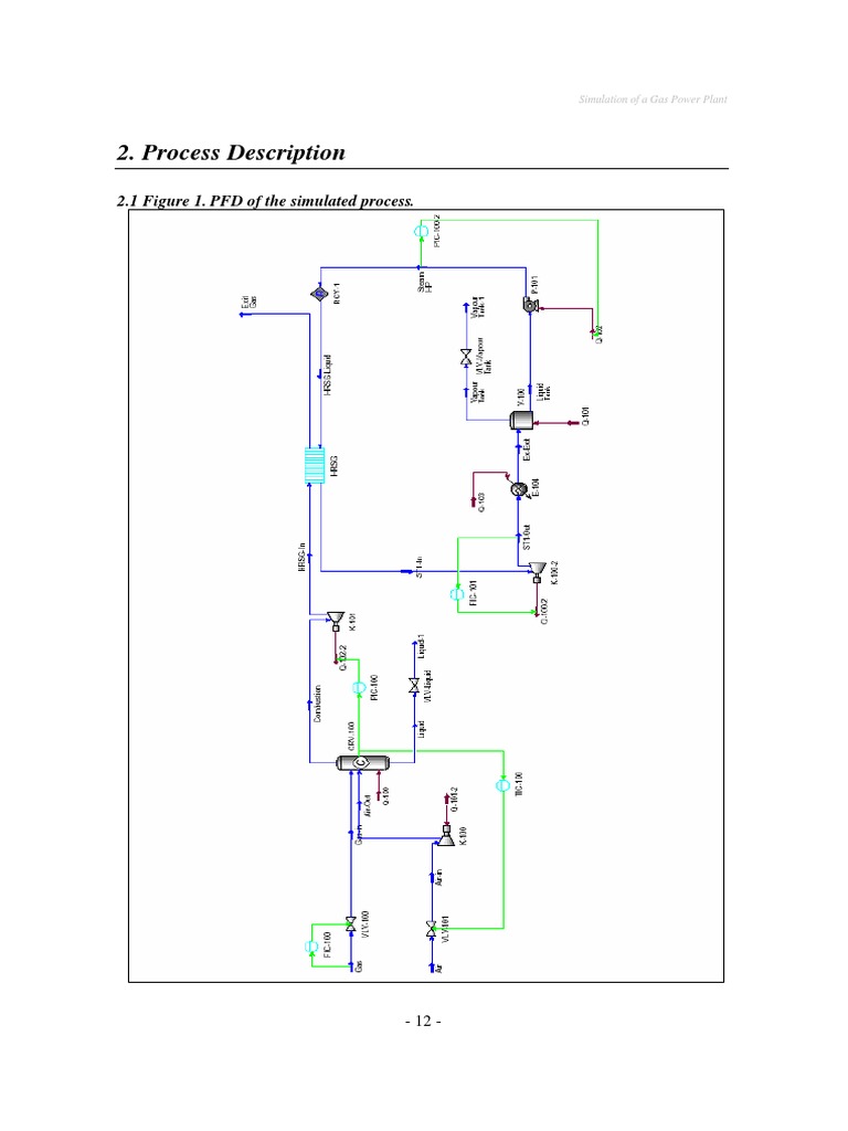 Gas Power Plant PFD | PDF | Science & Mathematics | Technology ...