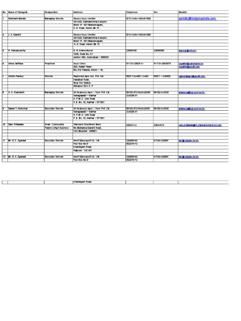 Delegate List in Excel Sheet-Combined With Serial No | PDF