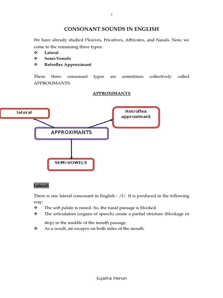 Consonant Sounds in English: Lateral Semi-Vowels Retroflex Approximant ...
