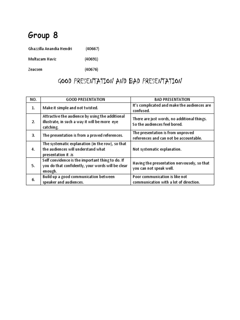 Good and Bad Presentation | PDF