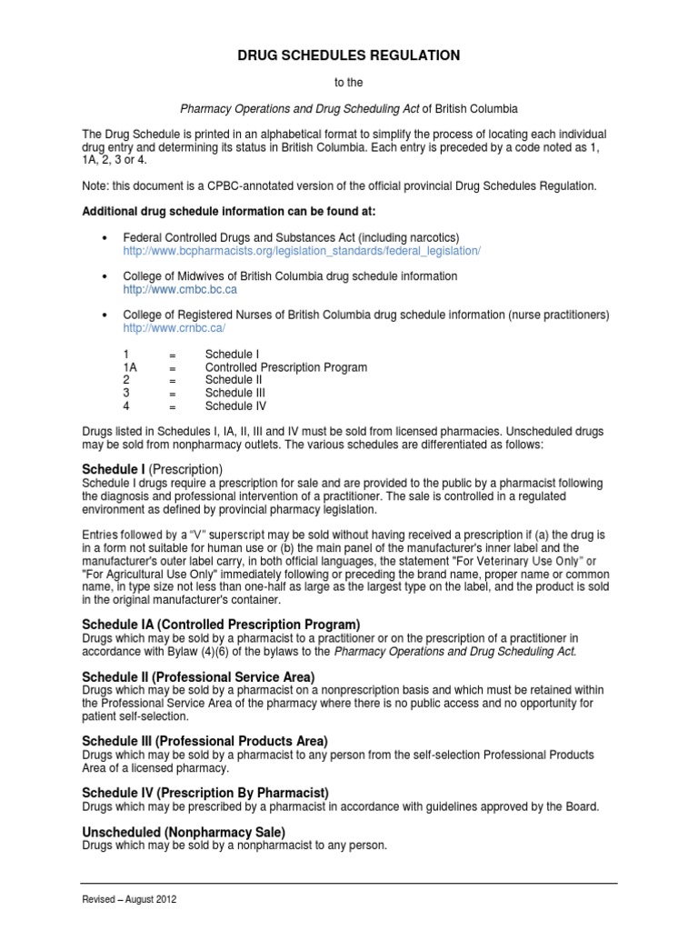 BC Drug Schedules Overview | PDF | Controlled Substances Act | Pharmacy