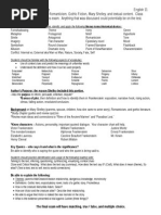 Frankenstein One Pager Directions | PDF | Philosophy