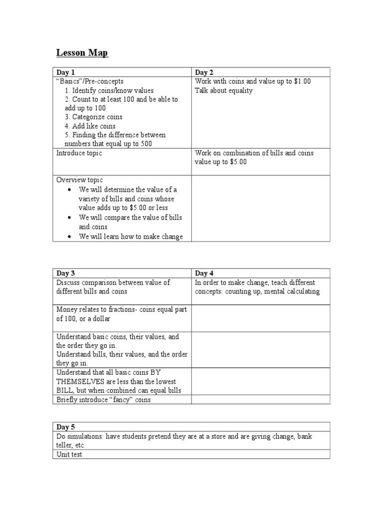 Lesson Plan For Currency Unit | PDF | Money | Lesson Plan