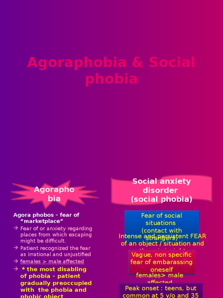 Agora vs Social Phobia (neurosis) | Anxiety Disorder | Agoraphobia