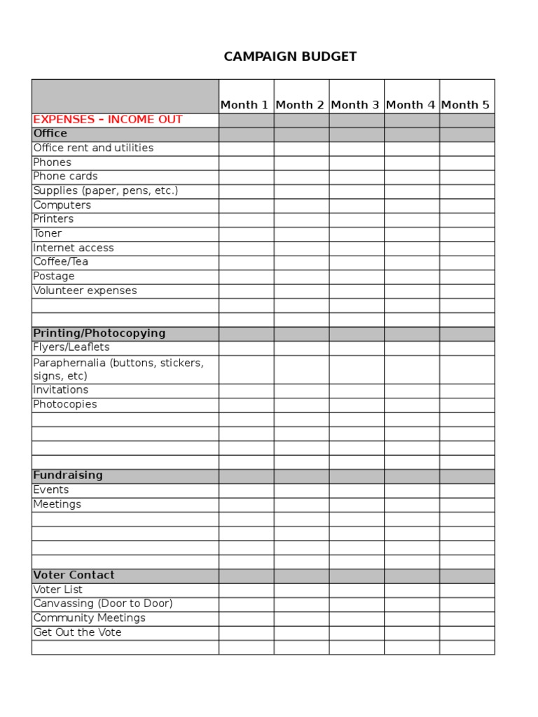 Campaign Budget Overview and Template | PDF | Get Out The Vote ...