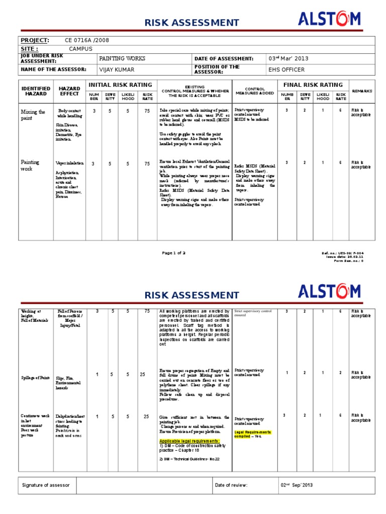 Risk Assessment: PROJECT: CE 0716A /2008 Site: Campus