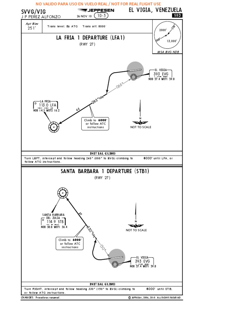 El Vigia Departure Procedures Guide | PDF