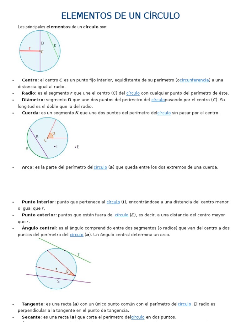 Elementos de Un Círculo | PDF | Circulo | Espacio