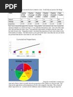 Full Maths Sba | PDF | Yellow | Color