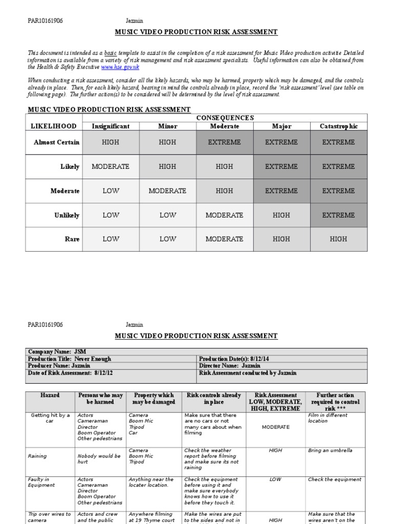 Risk Assessment Music Video | Risk Assessment | Risk