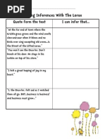 The Lorax - Teaching Resource | PDF