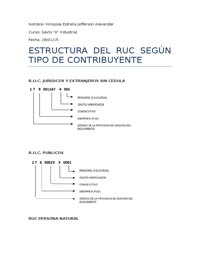 Ruc, Ice (Consulta 3) | PDF | Precios | Impuestos