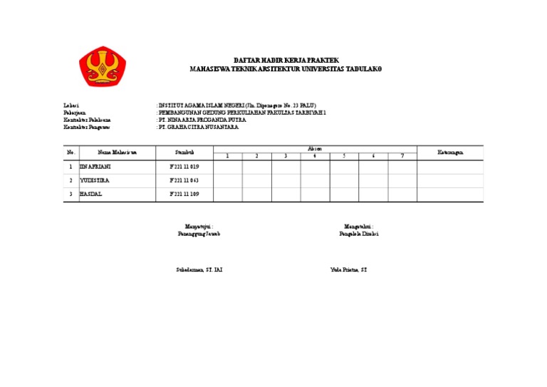 Contoh Format ABSEN KP | PDF