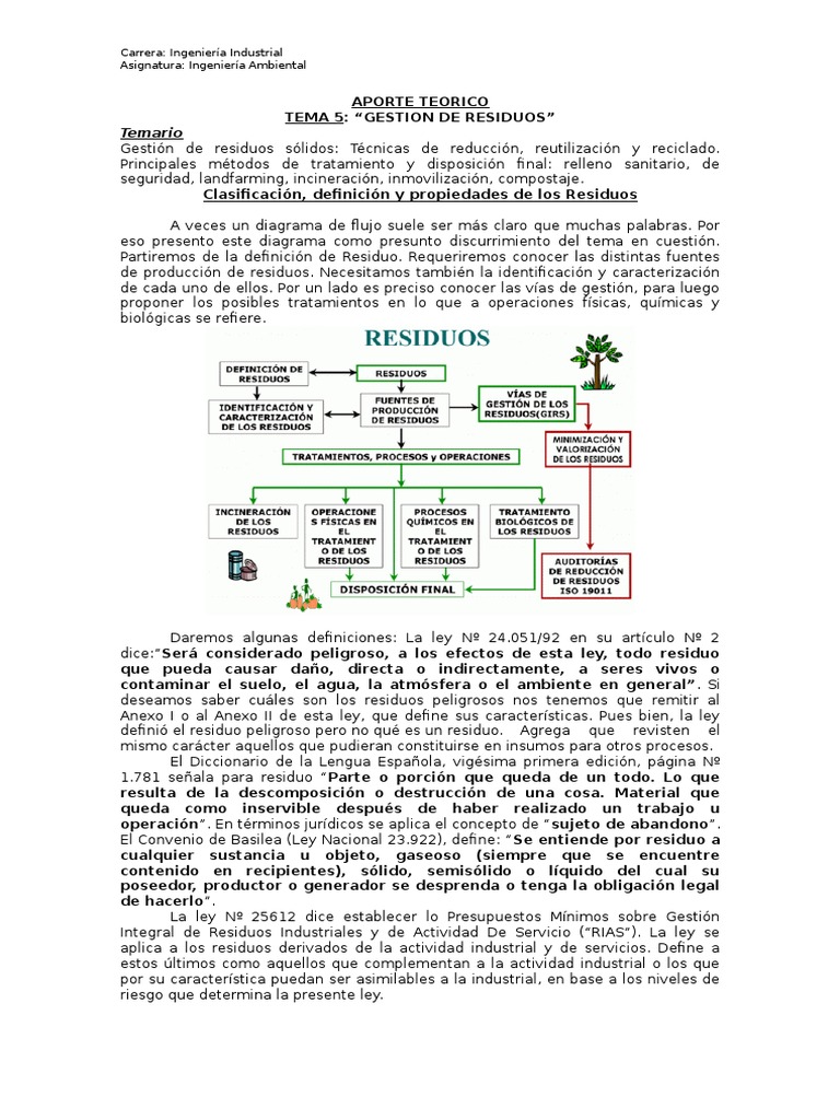 (Teoria) TP #5 - Gestion de Residuos | PDF | Vertedero | Residuos