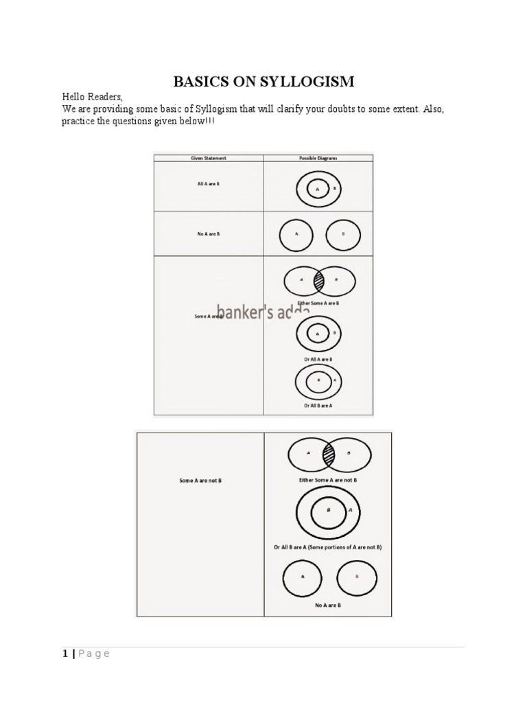 Syllogism Basics and Practice Questions | PDF | Logic | Cognitive Science