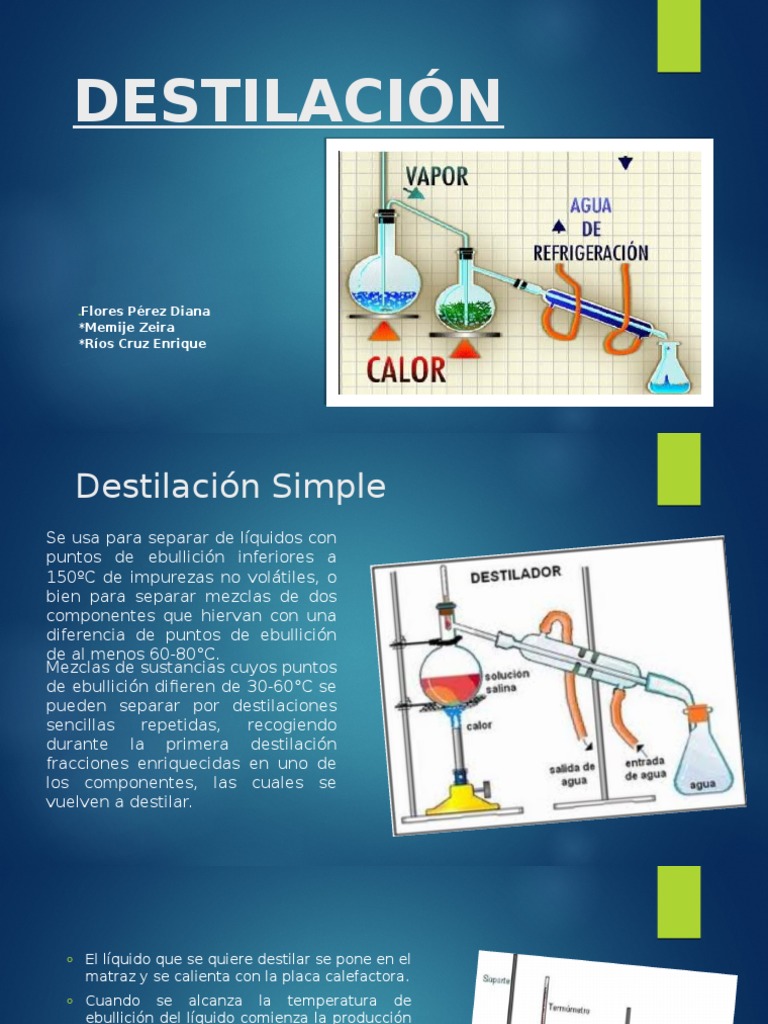 DESTILACIÓN | Destilación | Mecánica estadística