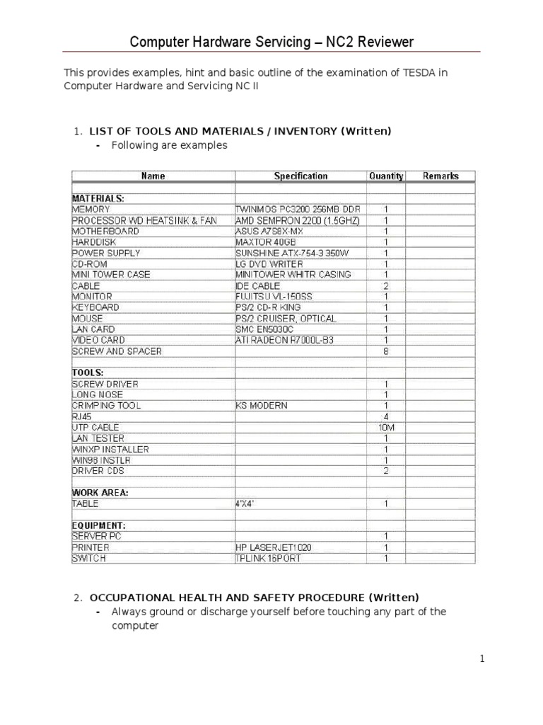 CHS-NC2 Reviewer - With Oral Questioning - 0 | PDF | Computer Data ... CHS-NC2 Reviewer - With Oral Questioning - 0 | PDF | Computer Data ...