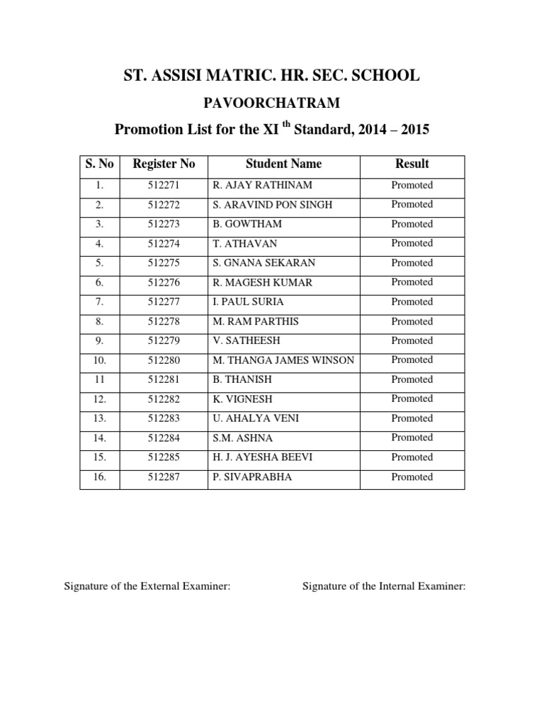 XI Standard Promotion List 2014-2015 | PDF