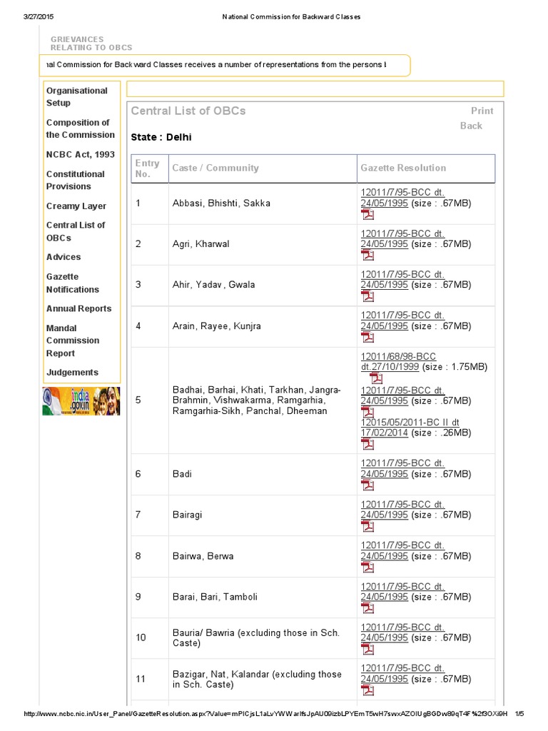 Delhi OBC Central List Details | PDF | Independent India | Social Divisions