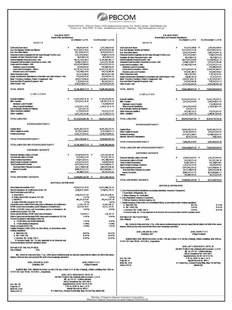 PBCOM: Q1 statement of condition | Retained Earnings | Equity (Finance)