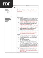 Jolly Phonics Lesson Plan Sound S | PDF